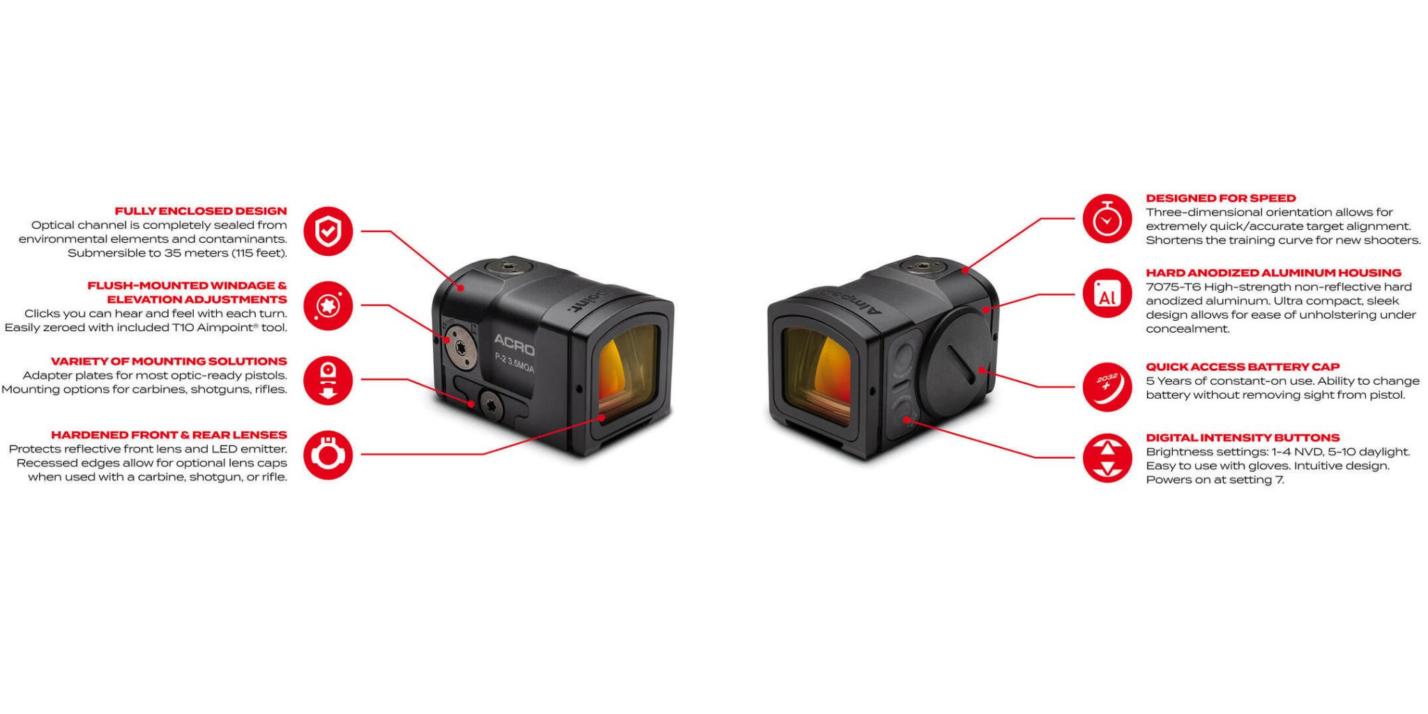 Aimpoint ACRO P2 - Tactical Night Vision Company