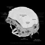 Ops-Core RAILINK Power and Data ARC Rail System - Tactical Night Vision ...
