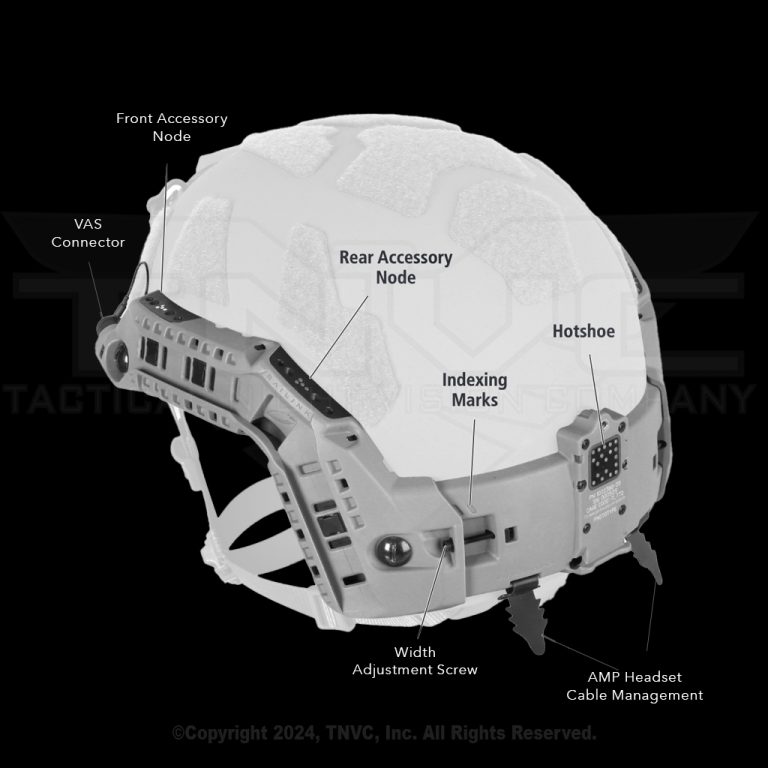 Ops-Core RAILINK Power and Data ARC Rail System - Tactical Night Vision ...