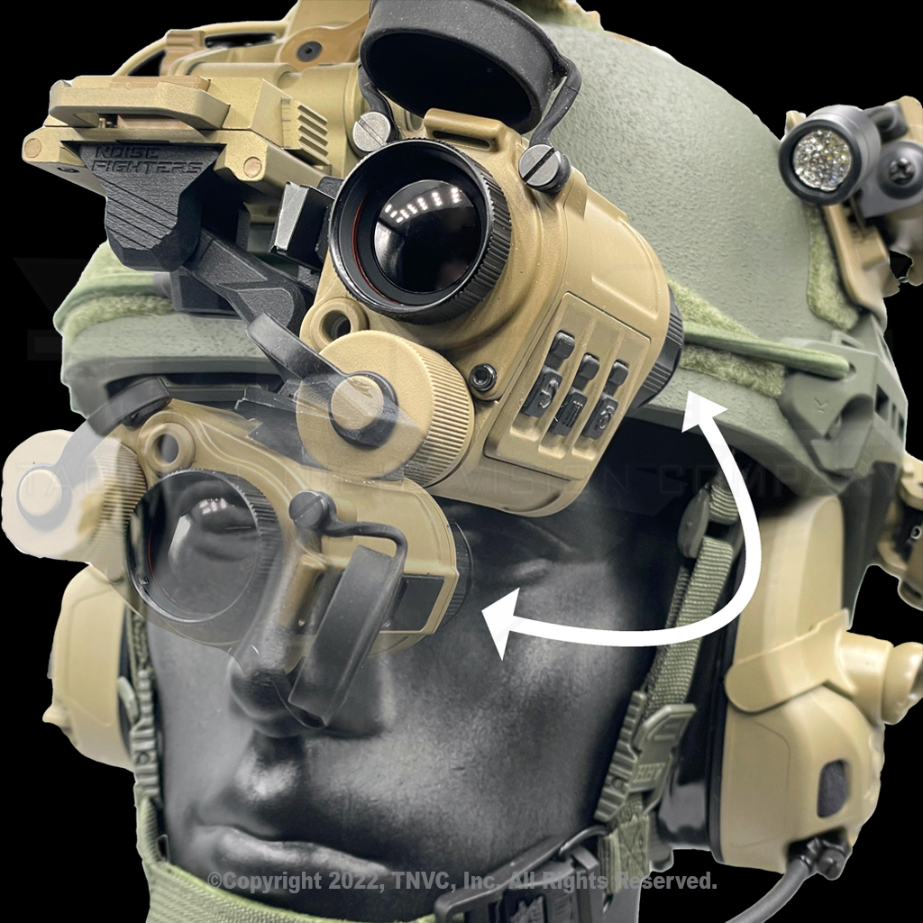 Noisefighters MRX-PRO - Tactical Night Vision Company