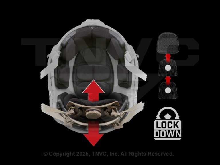Ops-Core FAST XP High Cut Next Generation Headborne System (Ballistic ...